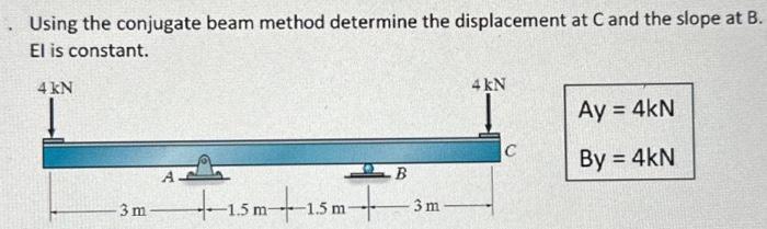 Solved Using the conjugate beam method determine the | Chegg.com
