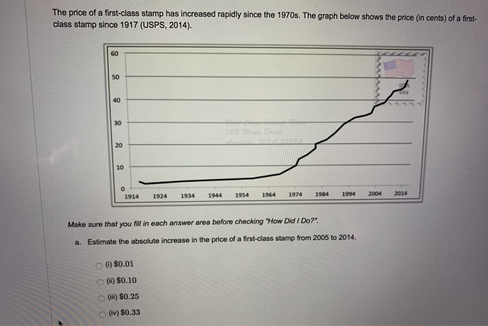 Solved The price of a first-class stamp has increased | Chegg.com