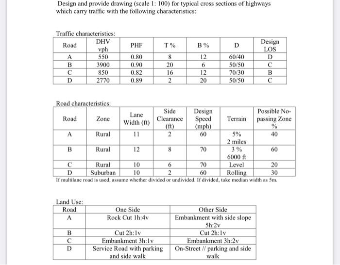 Design and provide drawing (scale 1: 100) for typical | Chegg.com