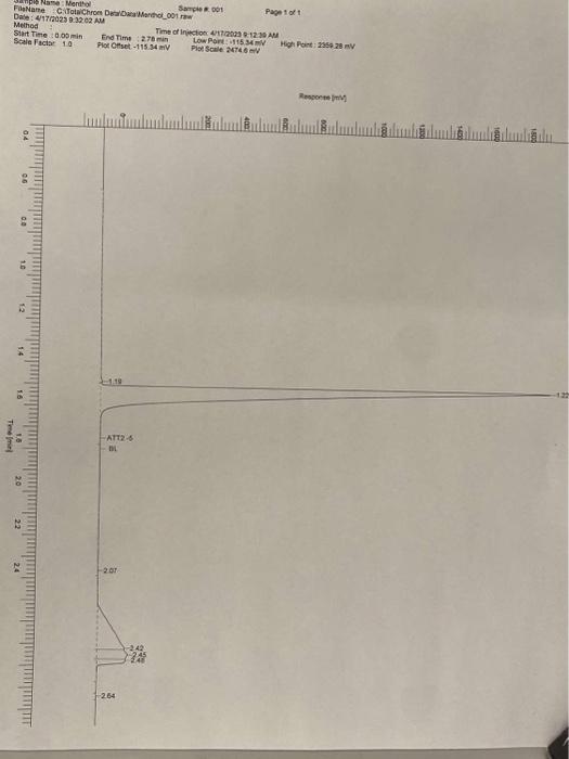 What peaks (specify wavenumbers) in the IR spectra | Chegg.com
