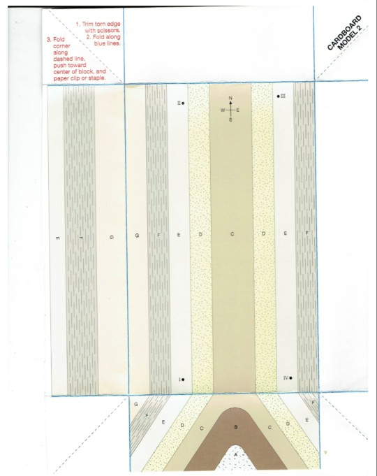 Solved On cardboard model 2 the geologic map is complete | Chegg.com