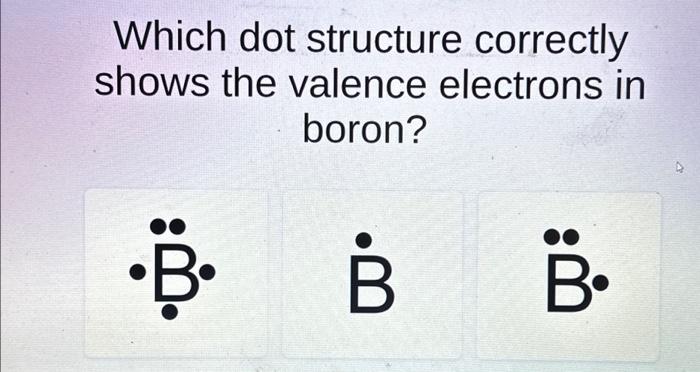 Solved Which dot structure correctly shows the valence | Chegg.com