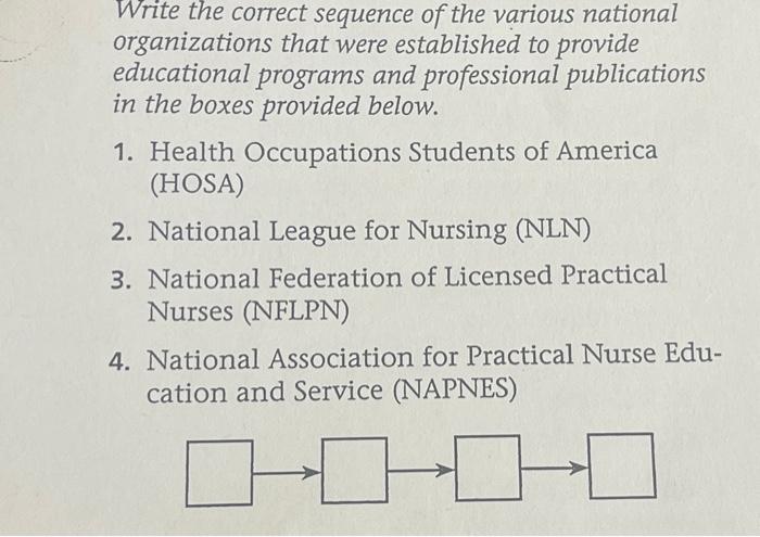 Solved Write the correct sequence of the various national | Chegg.com