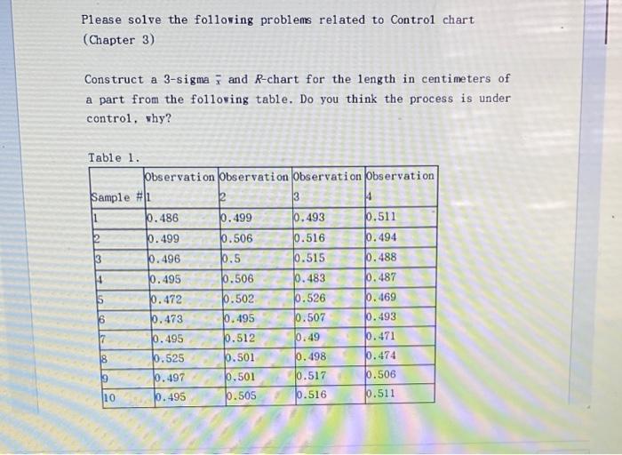 Solved P1ease solve the following problems related to | Chegg.com
