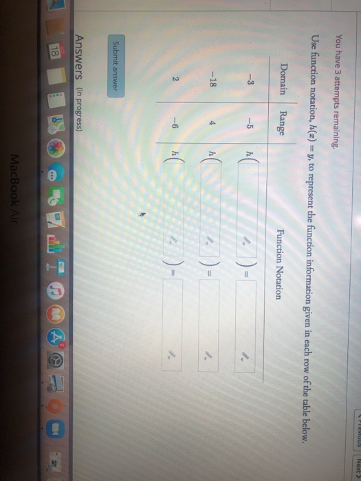 Solved PIEVIOUS Next You have 3 attempts remaining, Use | Chegg.com