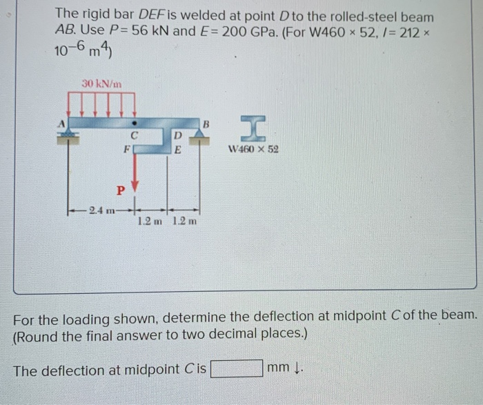 Solved The rigid bar DEF is welded at point D to the | Chegg.com
