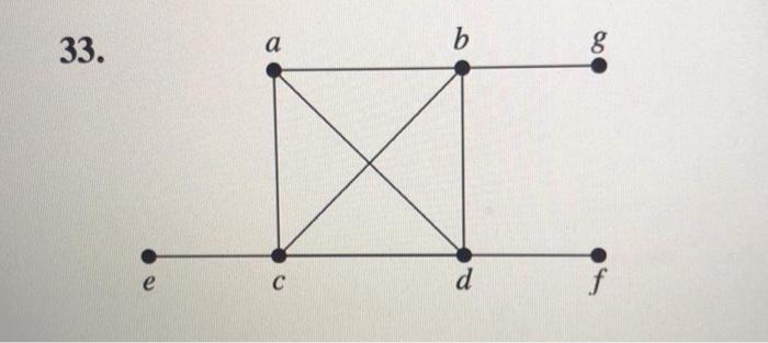 Solved Does the graph in Exercise 33 have a Hamilton path? | Chegg.com