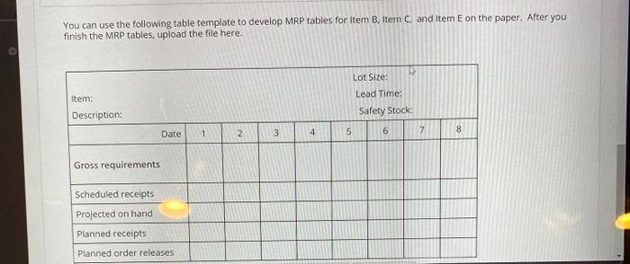 Solved The BOM for item A is given below. Complete the MRP | Chegg.com