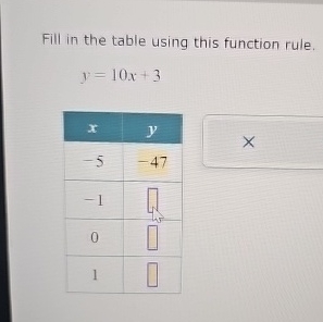 Solved Fill in the table using this function | Chegg.com