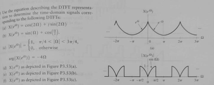 Solved Use the equation describing the DTFT representation | Chegg.com