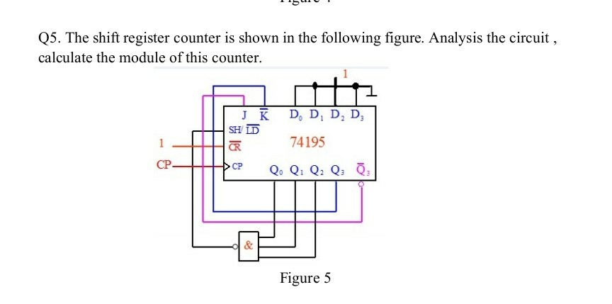 Solved Q5. The shift register counter is shown in the | Chegg.com