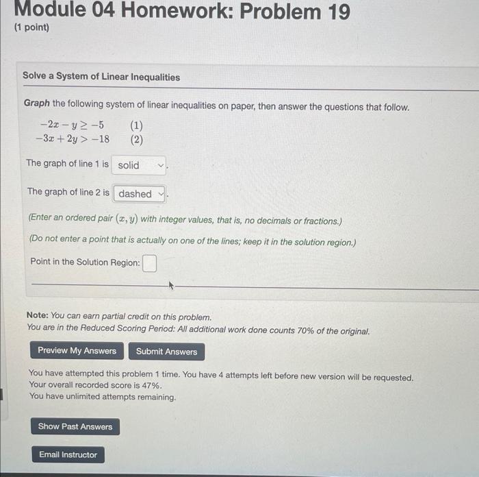 Solved just news the point in tbe solution region answer at | Chegg.com
