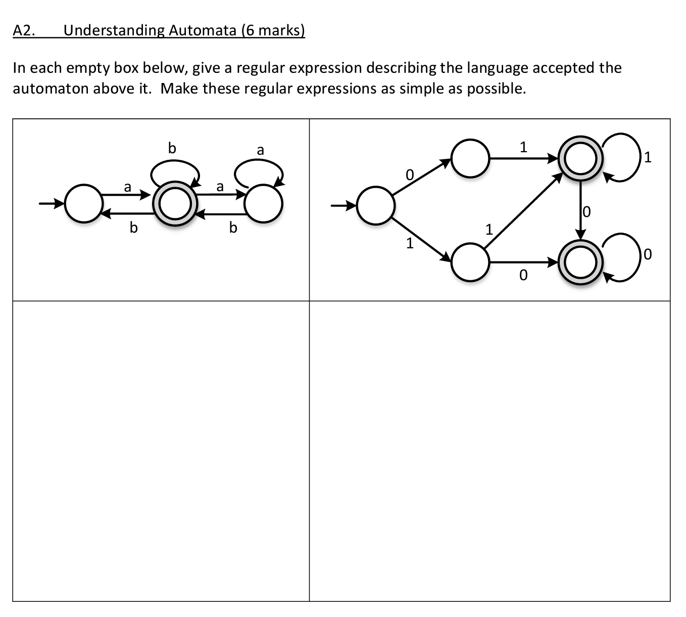 Solved A2 understanding Automata 6 marksin Each Empty