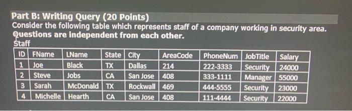 Solved Part B: Writing Query (20 Points) Consider the | Chegg.com