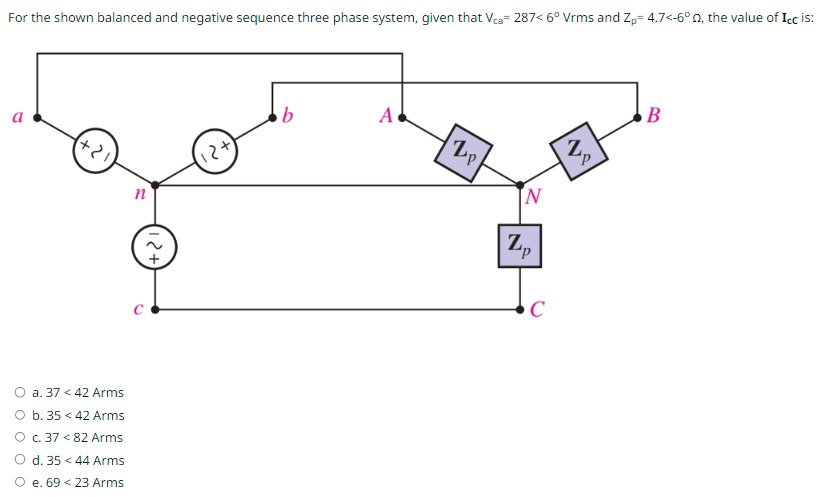 [Solved]: For the shown balanced and negative sequence three