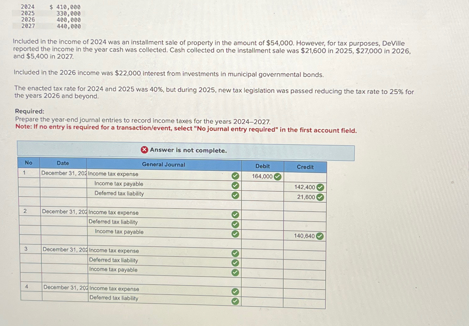 Solved The company reported pretax accounting income on its | Chegg.com