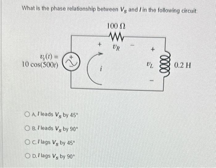 Solved What is the phase relationship between VS and / in | Chegg.com