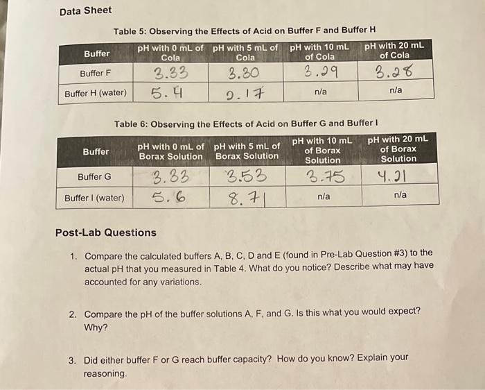 Solved Table 4: Buffer Solutions and pH Readings for Beakers | Chegg.com