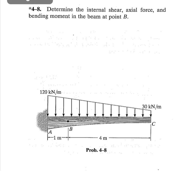 Solved *4-8. Determine the internal shear, axial force, and | Chegg.com Solved *4-8. Determine the internal shear, axial force, and | Chegg.com