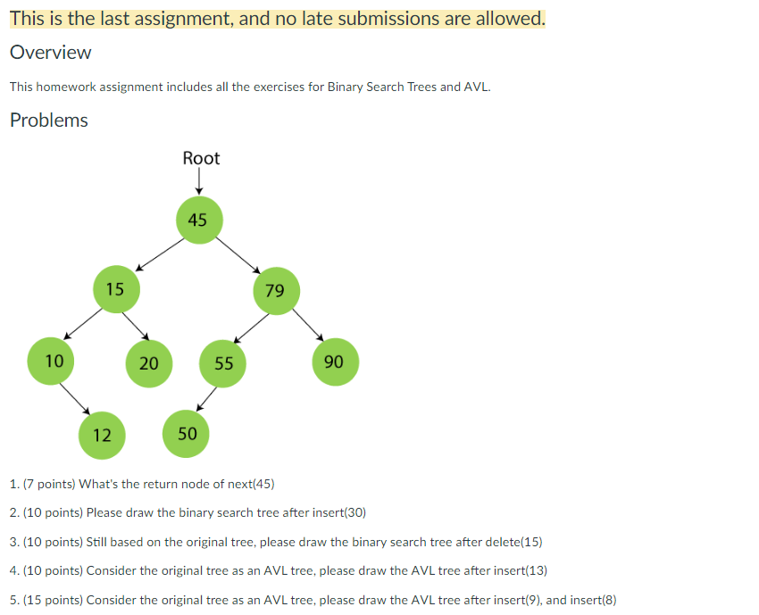 Solved This is the last assignment, and no late submissions | Chegg.com