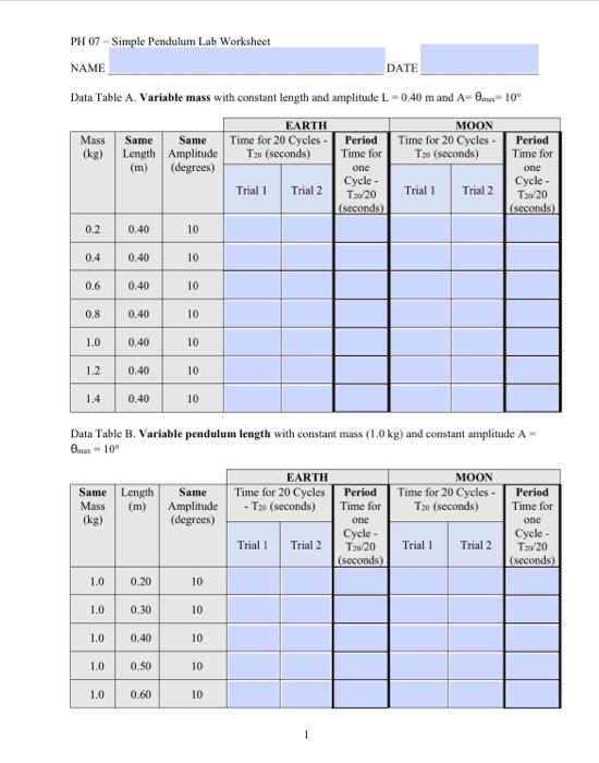 Solved Data Table A. Variable mass with constant length and | Chegg.com Solved Data Table A. Variable mass with constant length and | Chegg.com