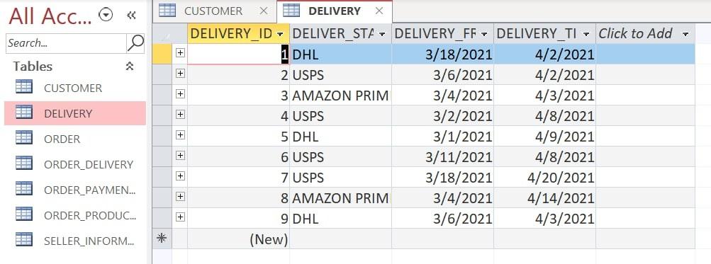 Solved SQL task: Please do all tasks (with | Chegg.com