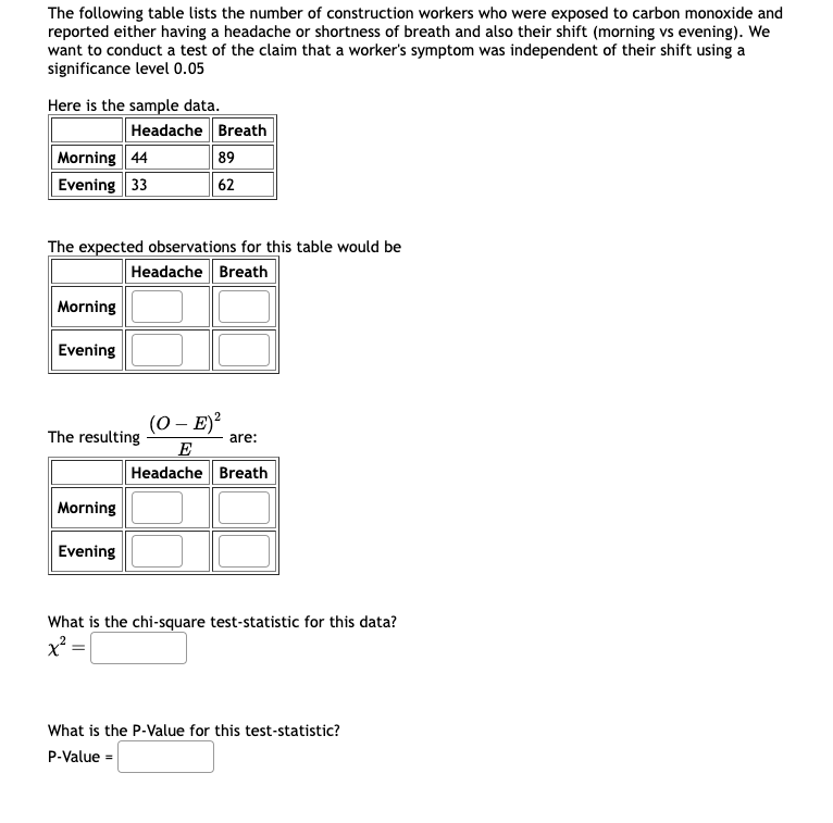 Solved The following table lists the number of construction | Chegg.com