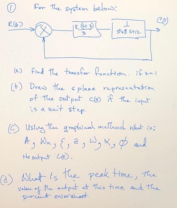 Solved (1) For the system below: (a) Find the transfer | Chegg.com