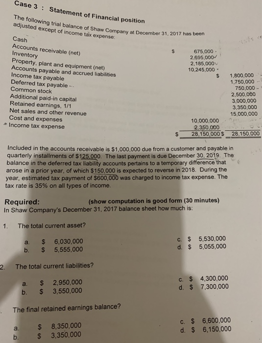 Solved Case 3: Statement of Financial position The following | Chegg.com