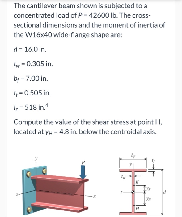 Solved The cantilever beam shown is subjected to a | Chegg.com