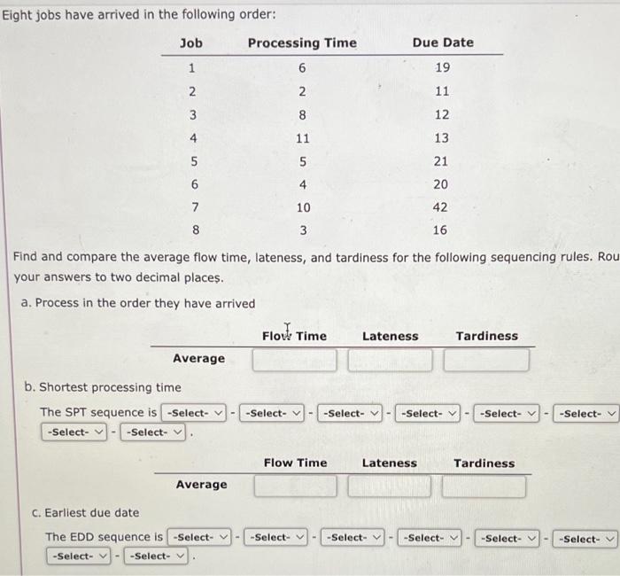 Solved Eight jobs have arrived in the following order: Find | Chegg.com