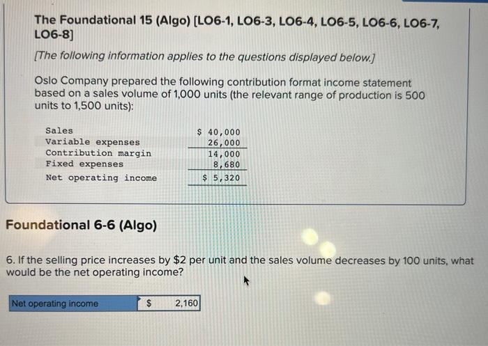Solved The Foundational 15 (Algo) [LO6-1, LO6-3, LO6-4, | Chegg.com
