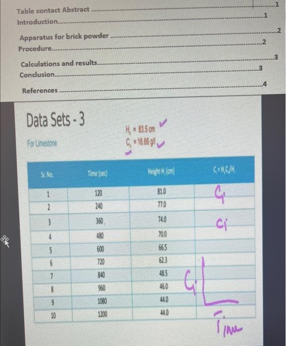 Solved Table contact Abstract Introduction. Apparatus for | Chegg.com