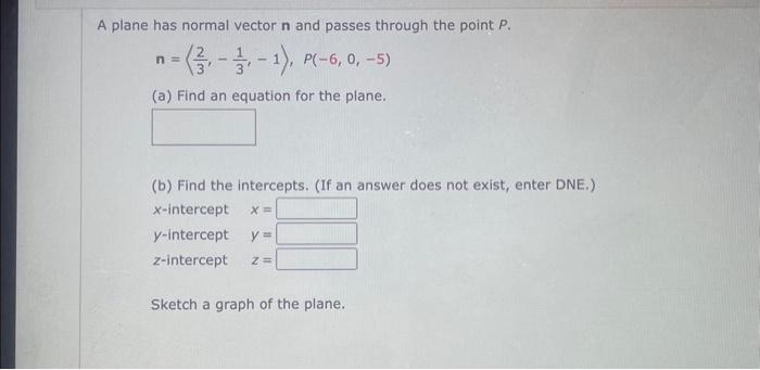 Solved A plane has normal vector n and passes through the | Chegg.com