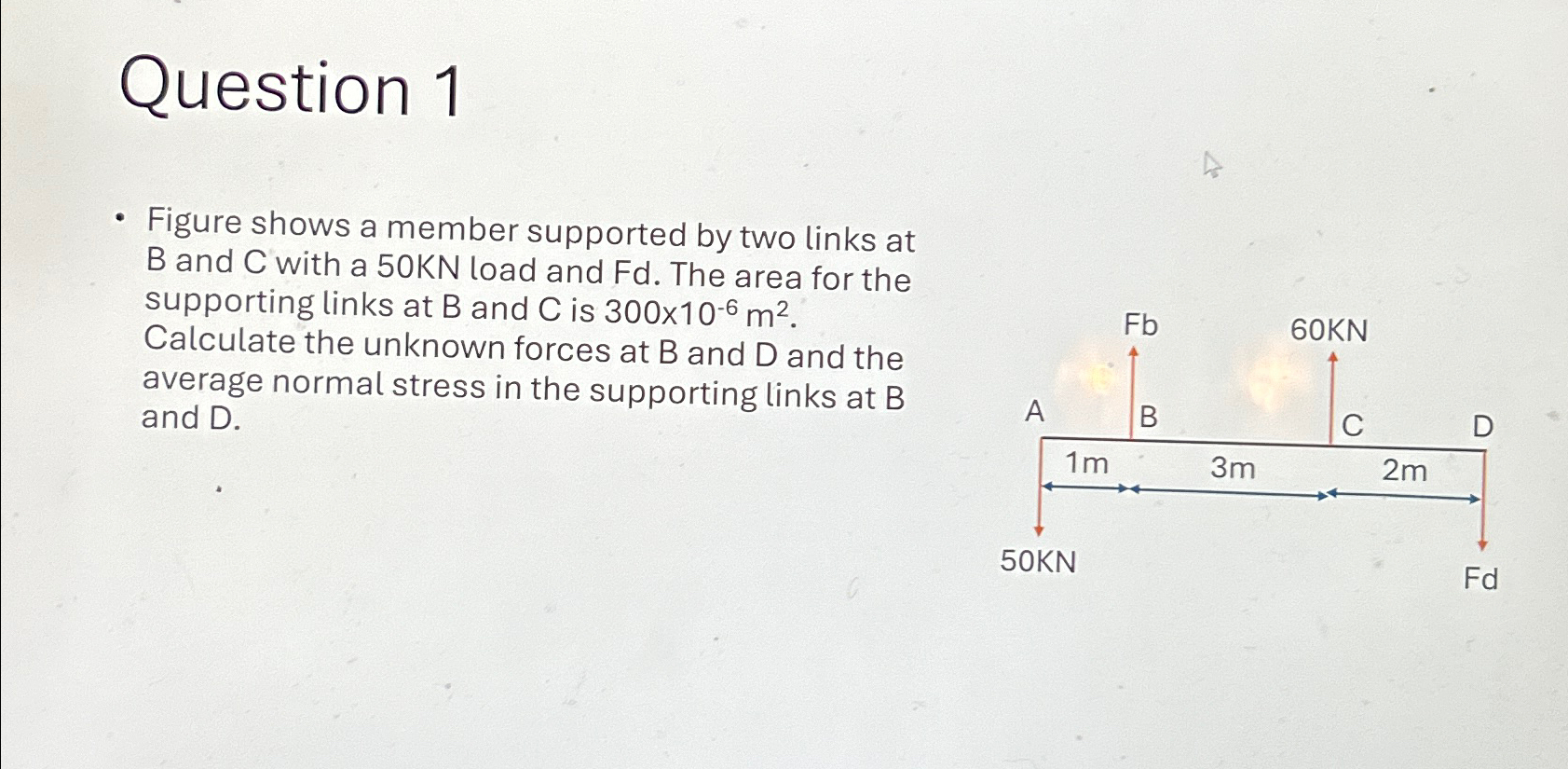 Solved Question 1Figure shows a member supported by two | Chegg.com