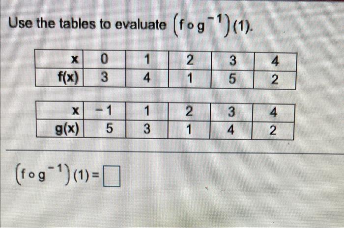 Solved Use the tables to evaluate (fog- ')(1). 2 3 0 3 1 4 | Chegg.com