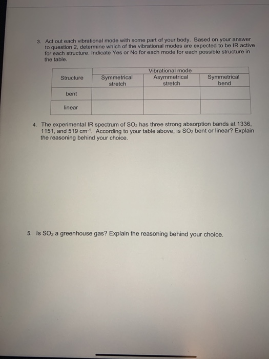 Solved Structure Symmetrical bend Symmetrical stretch | Chegg.com