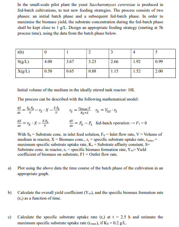 Solved In the small-scale pilot plant the yeast | Chegg.com