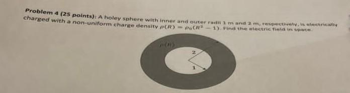 Solved Problem - (25 points): A holev sphere with inner and | Chegg.com