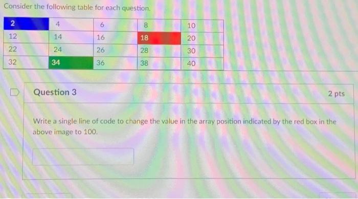 Solved Consider the following table for each question. | Chegg.com
