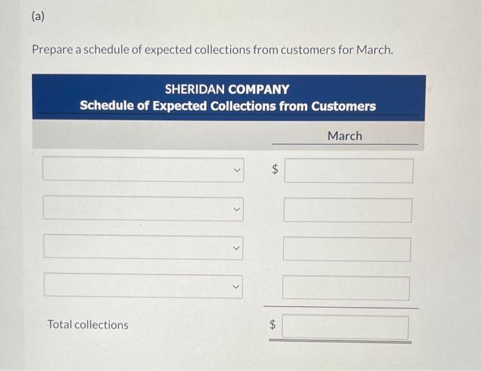 [Solved]: Sheridan Company's budgeted sales and direct