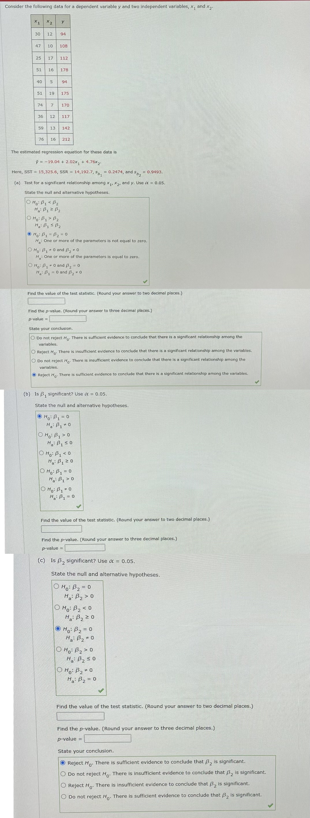Solved Consider the following data for a dependent variable | Chegg.com
