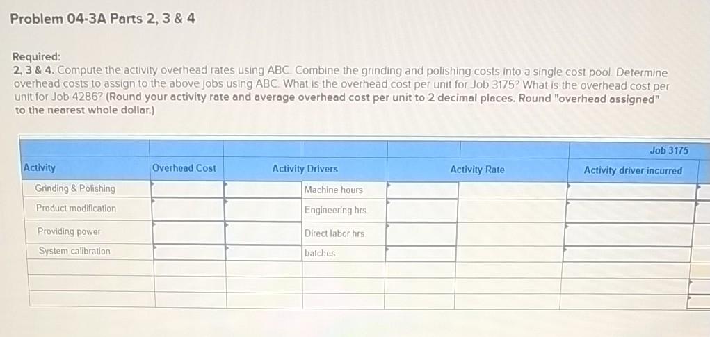 Solved Problem 04-3A Applying activity-based costing LO P1, | Chegg.com