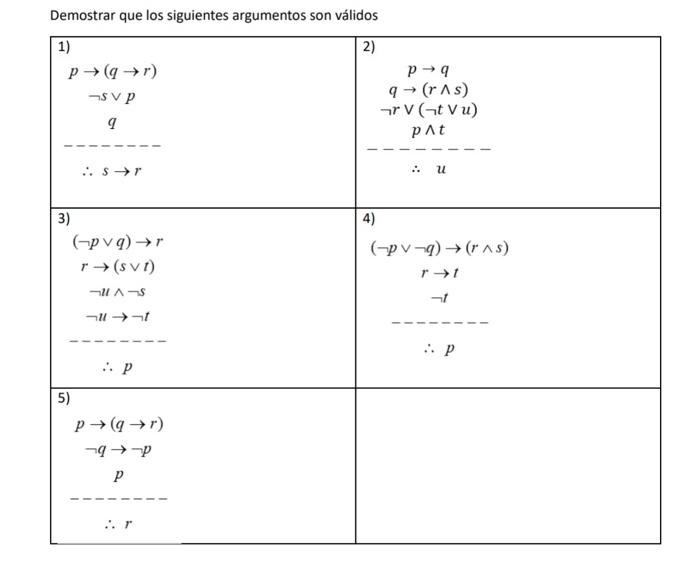 Solved Demostrar que los siguientes argumentos son válidos | Chegg.com