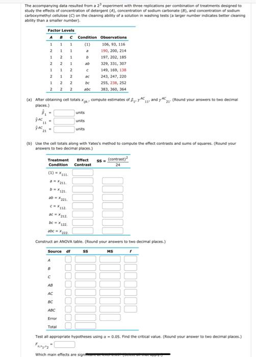 Solved The accompanying data resulted from a 23 experiment | Chegg.com