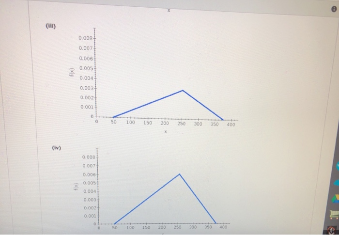 Solved eBook A random variable has a triangular probability | Chegg.com