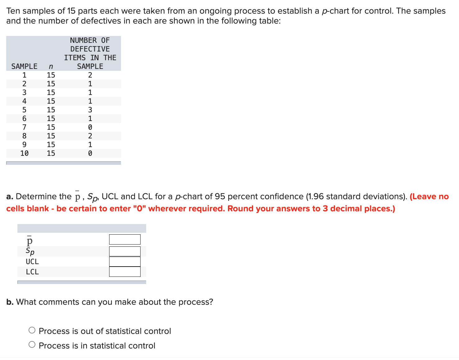 Solved Ten samples of 15 ﻿parts each were taken from an | Chegg.com