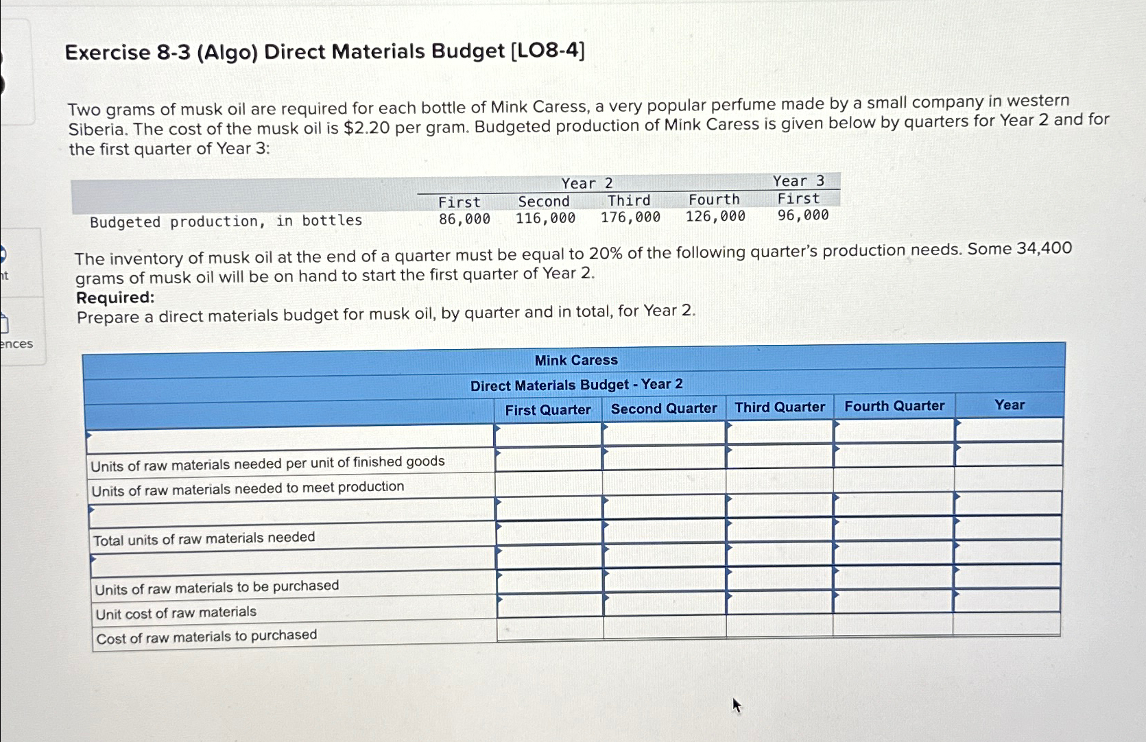 Solved Exercise 8-3 (Algo) ﻿Direct Materials Budget | Chegg.com