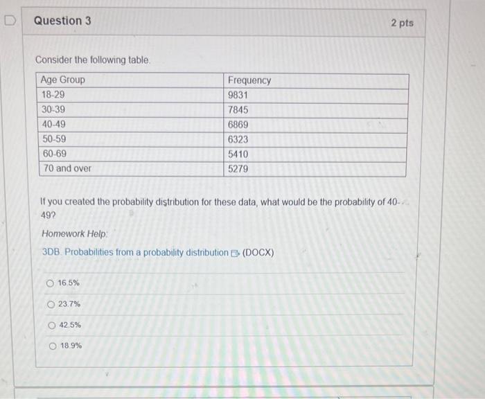 Solved Consider the following table. If you created the | Chegg.com