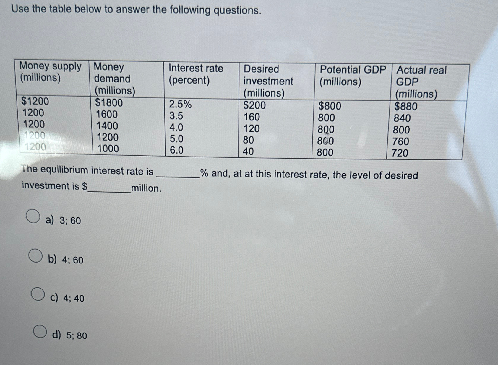 Solved Use the table below to answer the following | Chegg.com